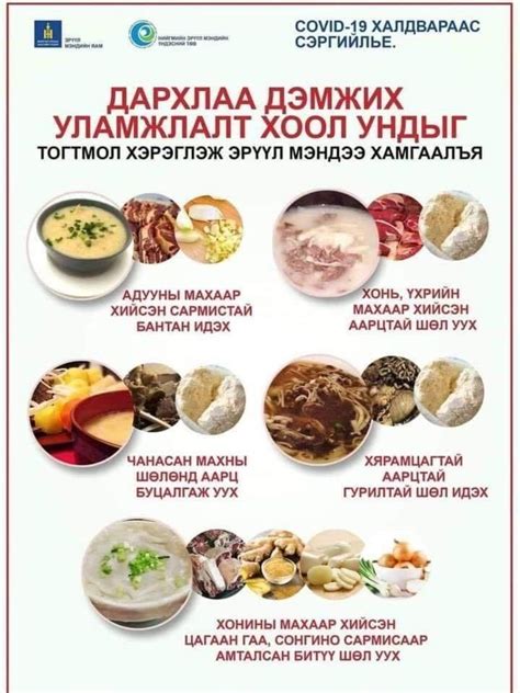 Дархлаа дэмжих уламжлалт хоол хүнс