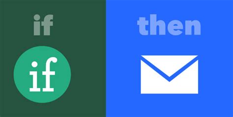 15 Cool IFTTT Recipes For Github Hongkiat