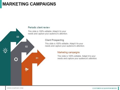 Marketing Campaigns Ppt Powerpoint Presentation Infographic Template Clipar