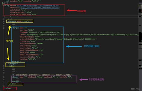 Nlog详细教程 20221201 Csdn博客