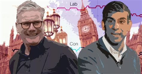 General Election 10pm Exit Poll How Accurate Is It Mirror Online