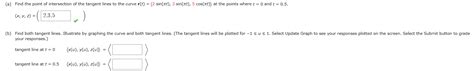 Solved A Find The Point Of Intersection Of The Tangent Chegg Com