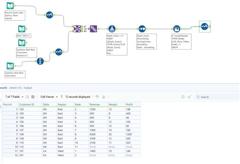 Solved Update Insert Logic Alteryx Community