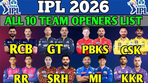 Ipl 2026 All 10 Team New Openers List Tata Ipl 2026 All Teams New