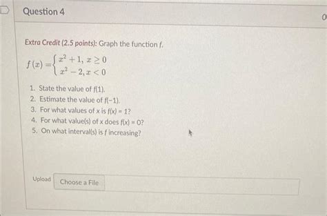 Solved Extra Credit ( 2.5 points): Graph the function f. | Chegg.com