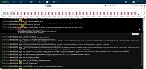 Stackify Review All In One App Monitoring And Troubleshooting Solution