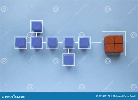 Concept Of Business Process And Workflow Automation With Flowchart Stock Photo Image Of