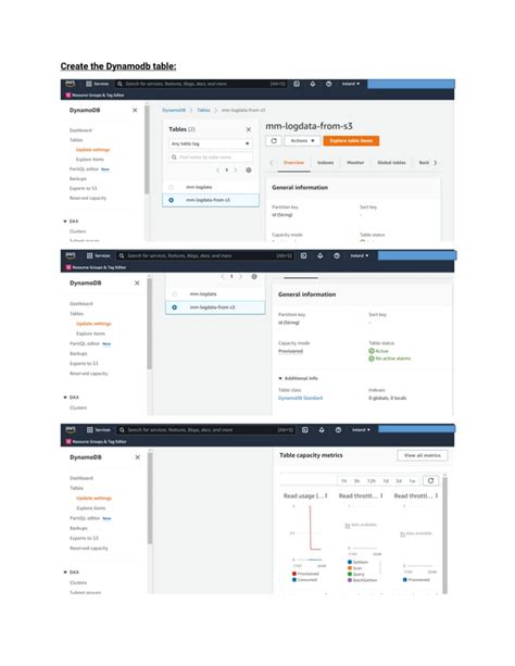 Load Log Data Into Dynamodb Pdf