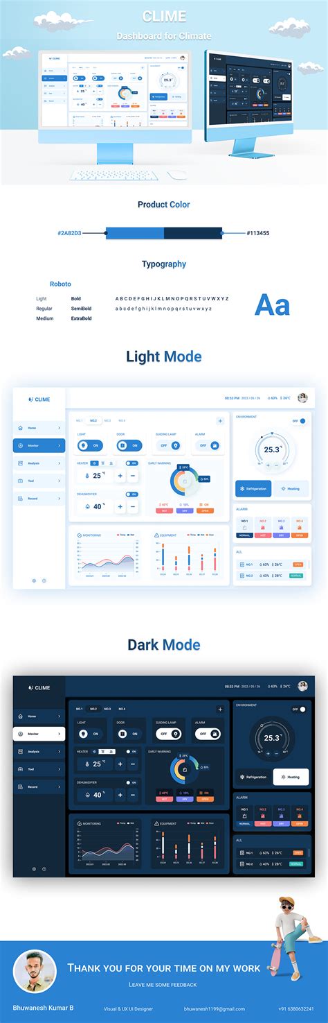 CLIME Dashboard For Climate UI Design On Behance