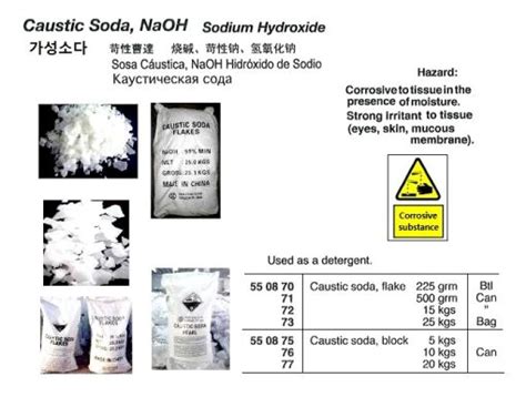 Impa Code 550870 Dss Maritime