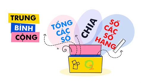 Số Trung Bình Cộng Là Gì Cách Tính Trung Bình Cộng Nhanh Nhất
