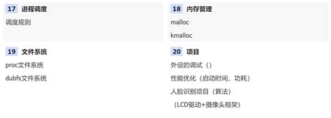 linux内核驱动从入门到精通 哔哩哔哩 bilibili