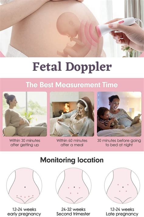 Doppler Fetal Monitor For Pregnancy Fetal Doppler Fetal Heart Monitor