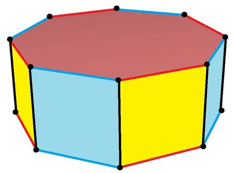 Dodecagonal Prism