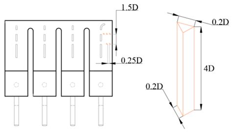 Flow Characteristics And Anti Vortex In A Pump Station With Laterally Asymmetric Inflow