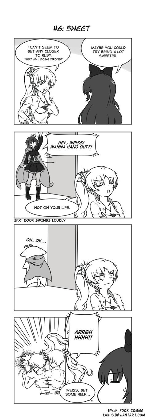 Tsundere Weiss Schnee RWBY R Tsunderes