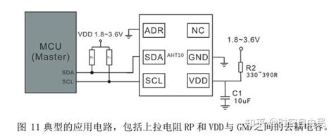 IIC通信协议 I C 知乎