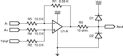 Figure 52 From Implementation Of A High Speed Sinusoidal Encoder