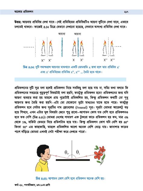 Class 10 Class Notes Pdf