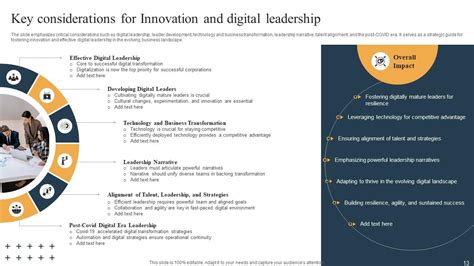 Leadership And Innovation Powerpoint Ppt Template Bundles PPT Presentation