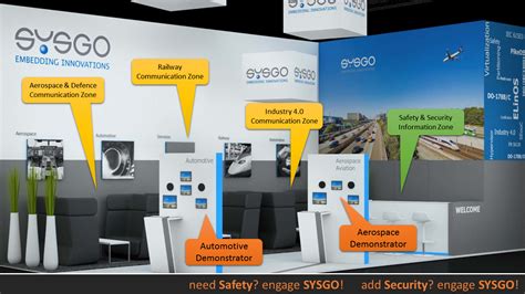 Sysgo Highlights At Embedded World 2017 Sysgo