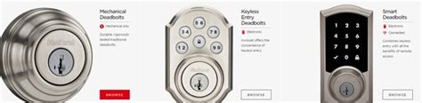 What Is A Deadbolt Lock And What Types Of Deadbolt Locks