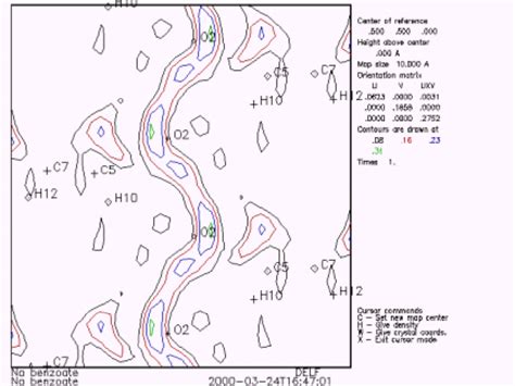 3 Difference Fourier Plot Using The Program Forplot Perpendicular To
