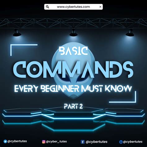 Cyber Tutes On Linkedin Nikto Nmap Cheatsheet Kalilinux Linux