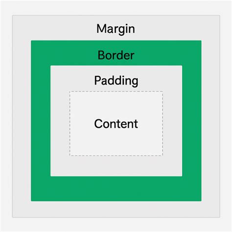 How To Install Ssl Certificates In Cpanel A Step By Step Guide Cpanel Plus