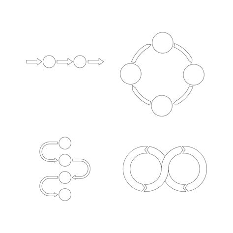 Premium Vector Procedure Icon Vektor