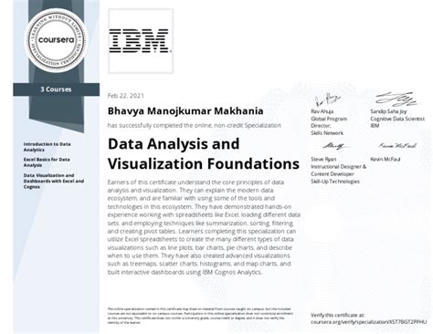 Coursera Main 1 X5t7bgt2pphu Pdf Microsoft Excel Spreadsheet
