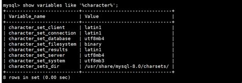 mysql默认字符集设置 mysql字符集设置 csdn博客