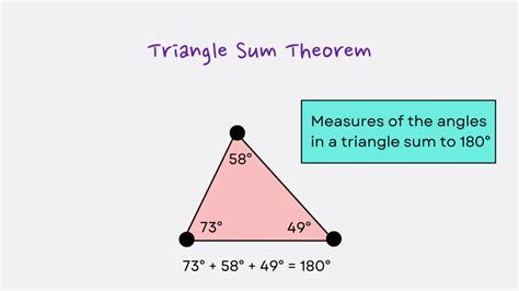 triangle sum theorem properties and examples chimpvine