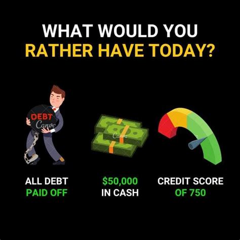 Deborah Johnson On Linkedin Creditmanagement Scoreincrease Fundingopportunities