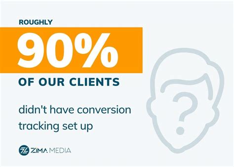 Steps To Add Conversion Tracking To Shopify Zima Media