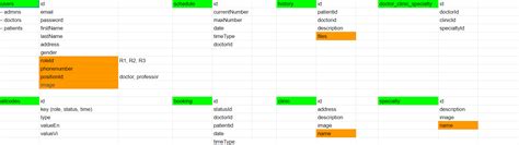 Github Huynguyen3003bookingcare