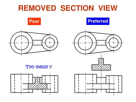 Ppt Sectional Views In Engineering Drawing Terminology Practices And Section Types Powerpoint Ppt Sectional Views In Engineering Drawing Terminology Practices And Section Types Powerpoint