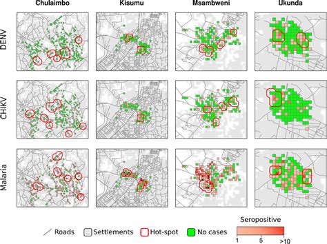 spatial pattern of malaria prevalence denv and chikv seroprevalence