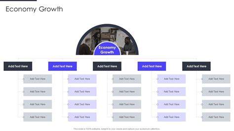 Economy Growth In Powerpoint And Google Slides Cpb