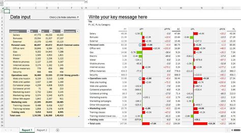 Download Budget Vs Actual Variance Analysis Excel Template