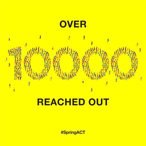 Spring Act Action Compassion Technology On Linkedin Springact