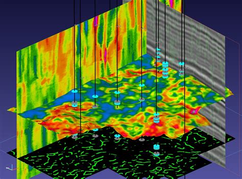 Global Services Work With Industry Leading Experts Geosoftware