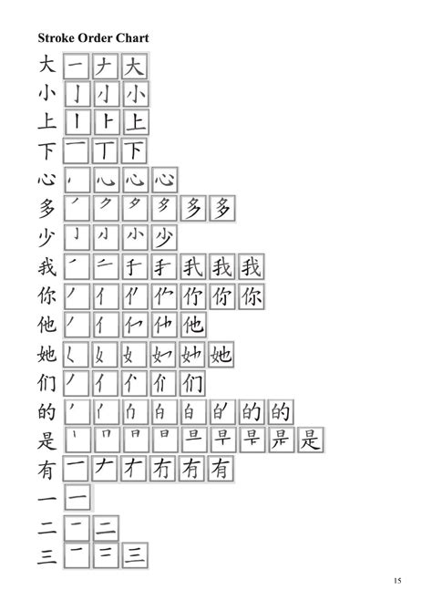 Chinese Reading And Writing 1 Enhanced Edition Chinese Textbook