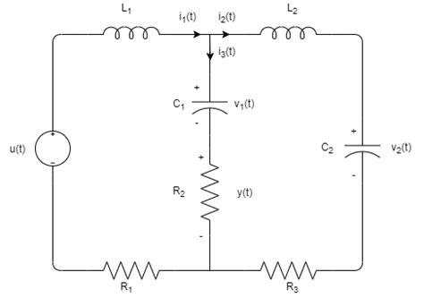 State Space Model And System Transfer Functions Hive