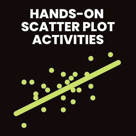11 Hands On Scatter Plot Activities Free Pdf Downloads