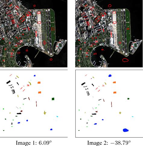 Figure 1 From Weakly Supervised Alignment Of Image Manifolds With