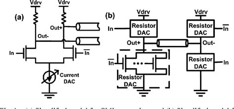 Figure 1 From Design And Analysis Of Energy Efficient Reconfigurable