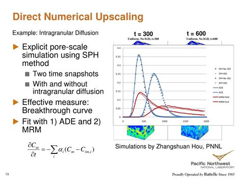 Ppt Hybrid Numerical Methods For Multiscale Simulation Of Subsurface Biogeochemical Processes