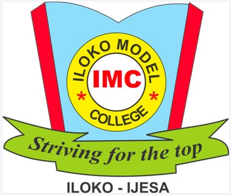 Home Iloko Model College
