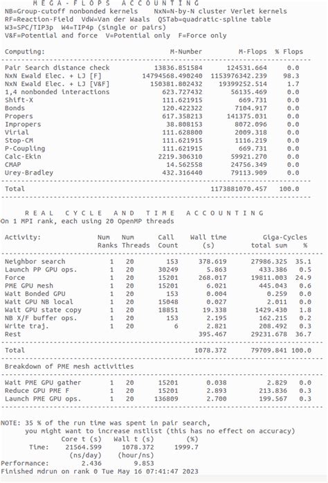 Low Performance Due To Low Utilisation Of Gpu User Discussions